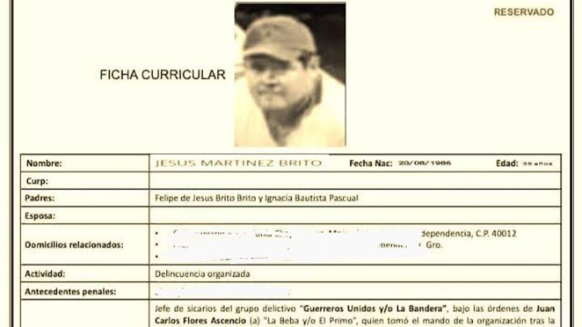 “El Marranero”, líder criminal en Guerrero, es el ejecutado durante una ...
