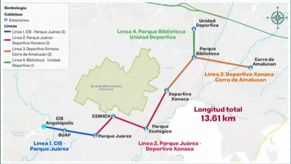 Esta sería la tarifa y recorrido del Cablebús de Puebla - Ambas Manos